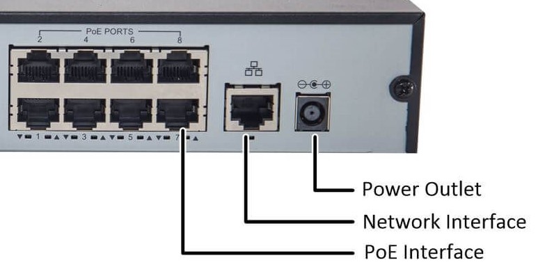 Online Setup – Puretech Support