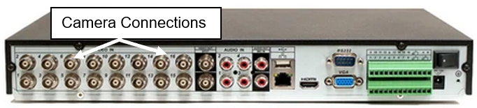 Quick Start Guide (DVR & NVR) – Puretech Support